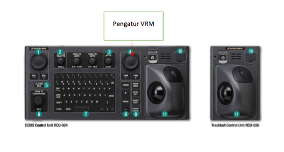 Pentingnya RADAR sebagai Alat Navigasi dan Deteksi - Koneksea Board
